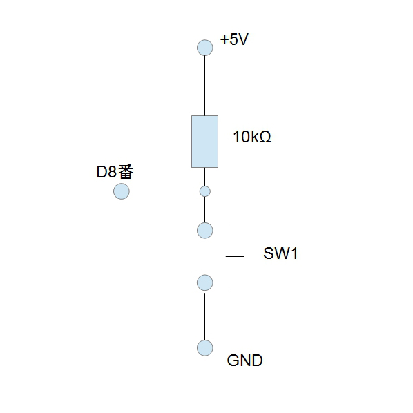 ボタンを押すとLEDが点灯する | はじめてのArduino